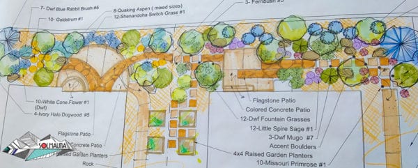 What Does A Landscape Designer Do In Colorado Solmauna Landscaping what-does-a-landscape-designer-do-in-colorado-solmauna-landscaping